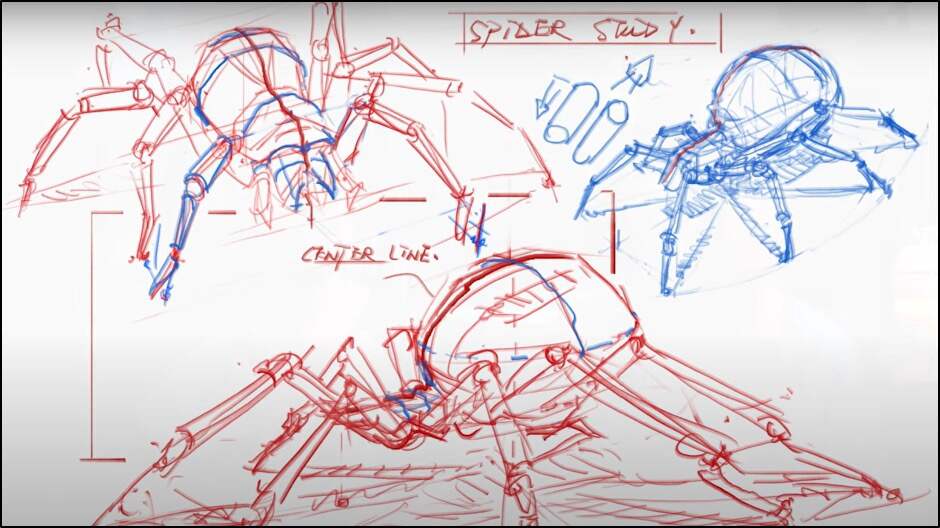 Draw in 3D! | The Right Way to Train your Drawing for Concept Art ...