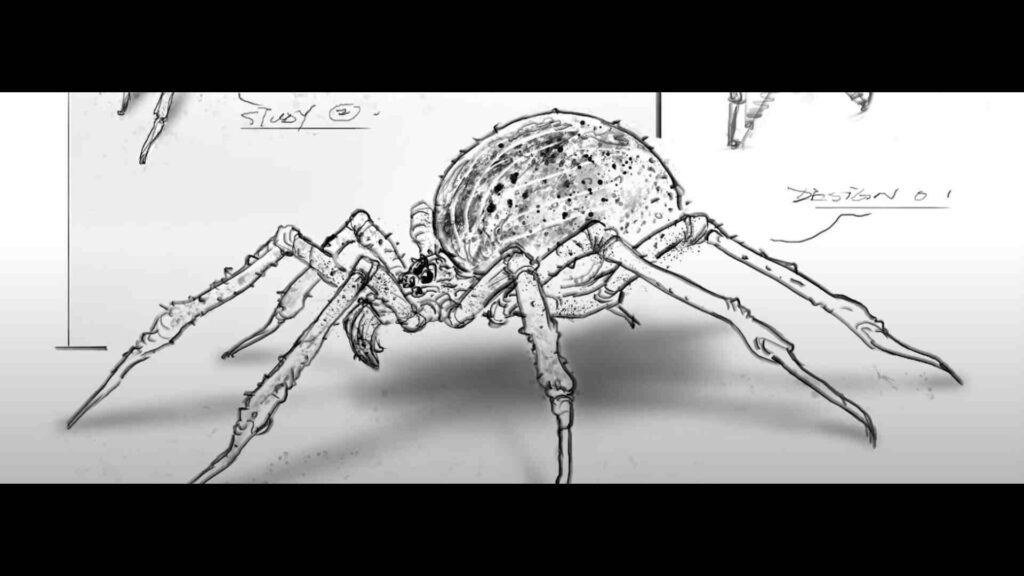 Draw in 3D! | The Right Way to Train your Drawing for Concept Art ...